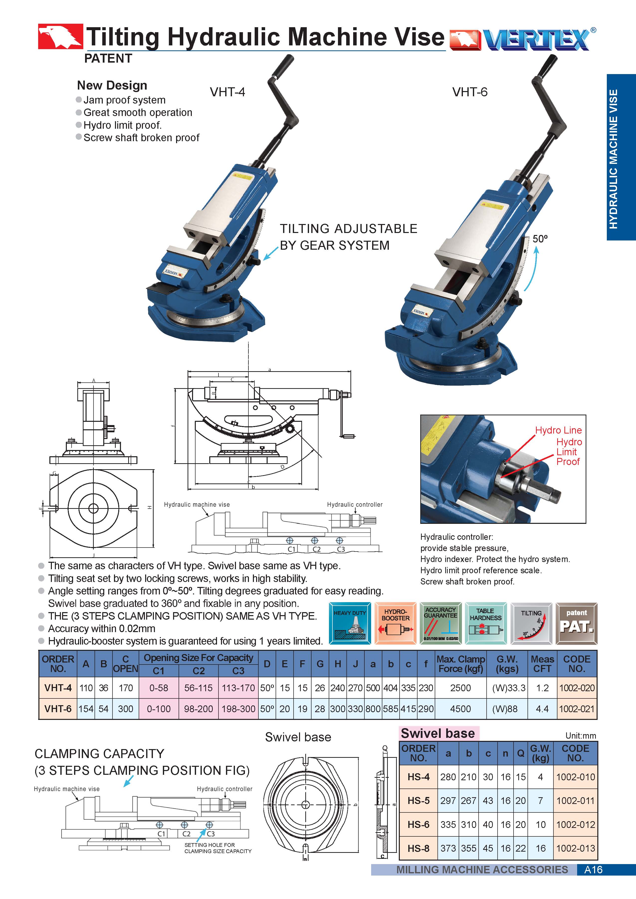 Vertex 100mm Hydraulic Tilting Machine Vice