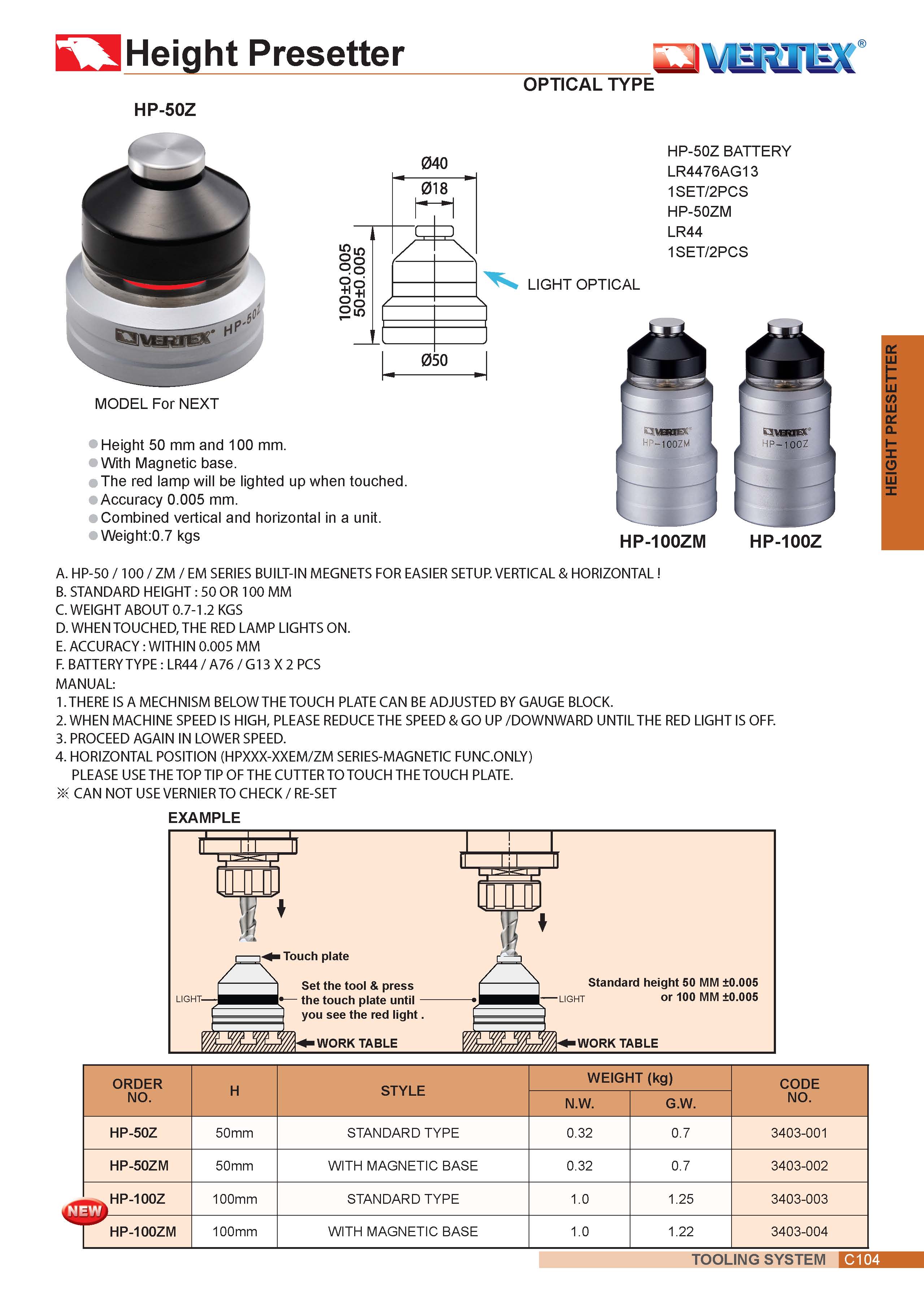 Electronic Height Zero Setter 50mm