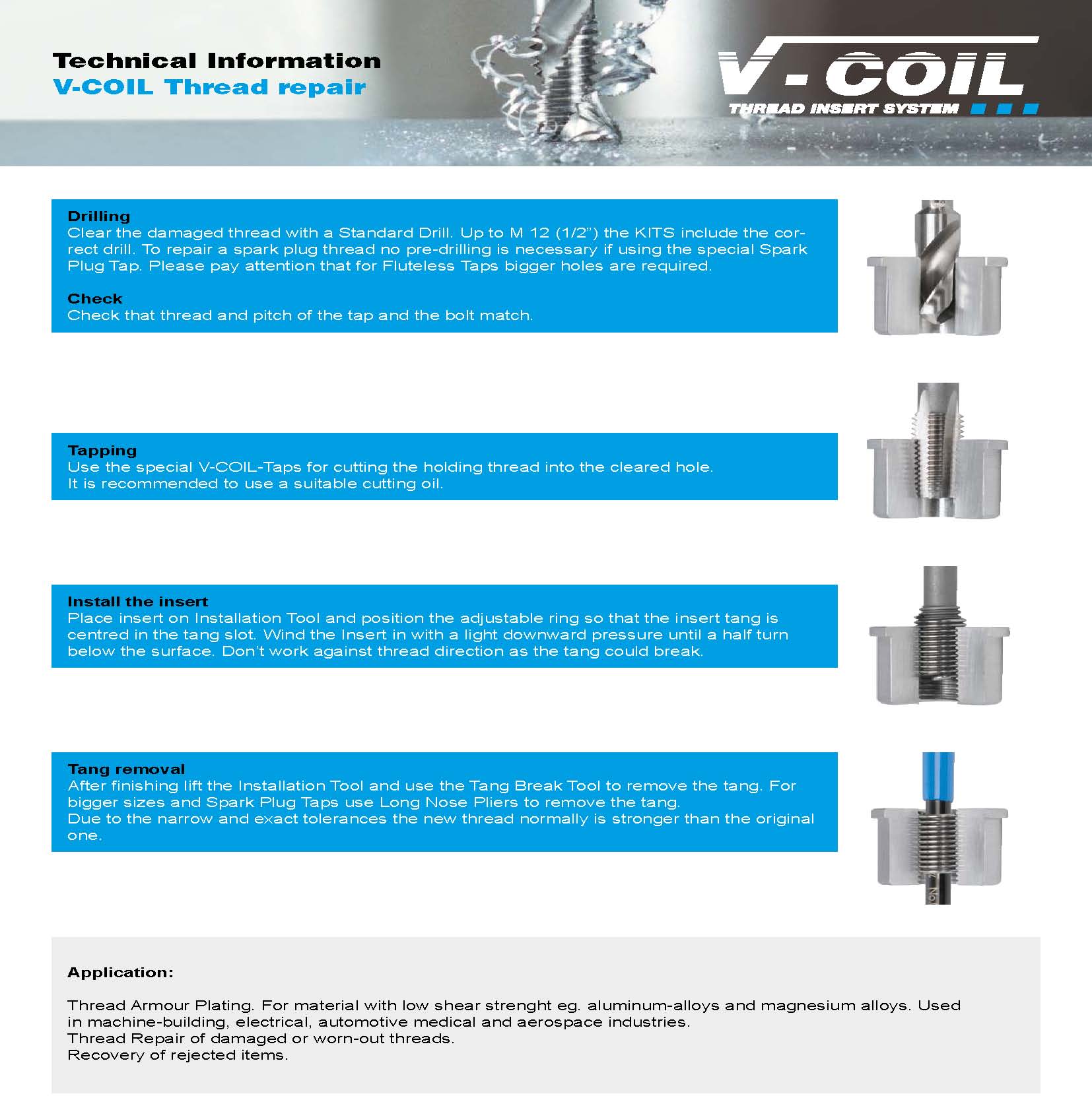 V Coil Application - MyImageLink.co.uk