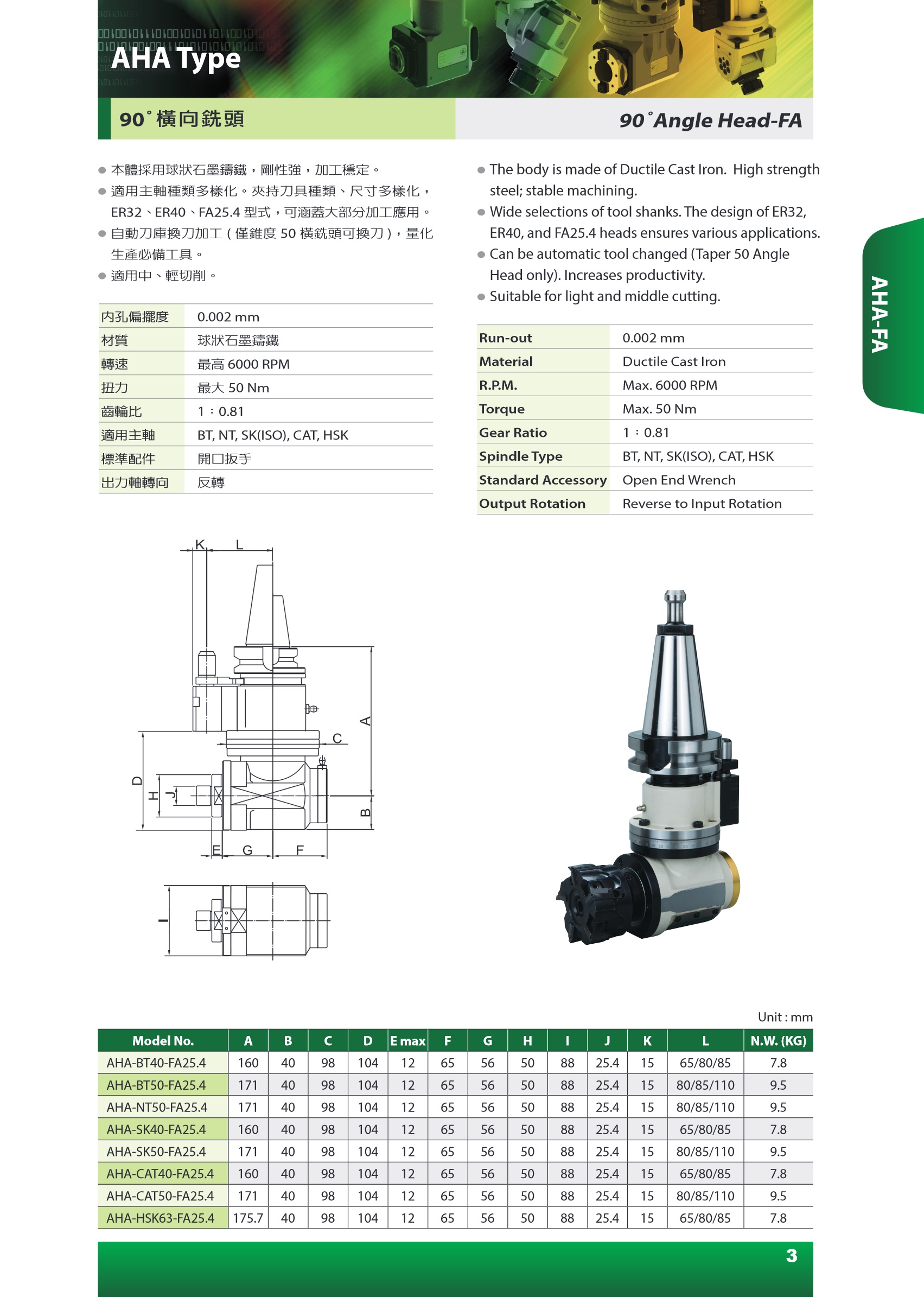 90 Degree Angle Head CAT50 FA25.4